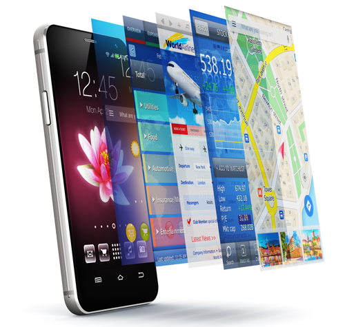 eTelshop Commerce – Smart Websites